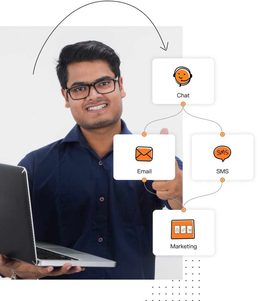 AI Chatbot Solution for Ecommerce | QuickCEP