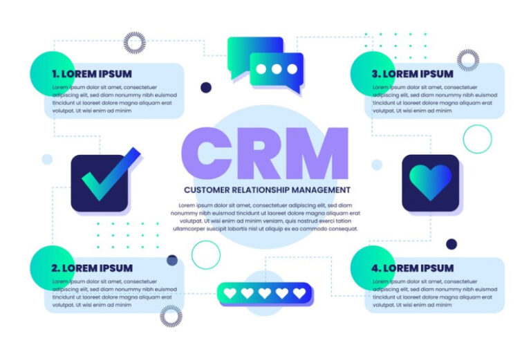 CRM Marketing: Definition, Benefits, Strategy, and Tools - QuickCEP